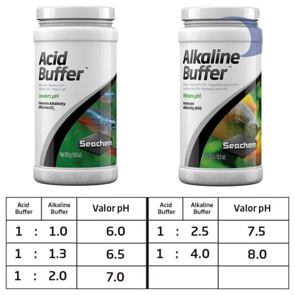 Acid Buffer 70gr - Seachem - www.mrpez.com.co