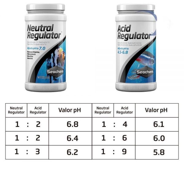 Acid Regulator 50gr - Seachem - www.mrpez.com.co