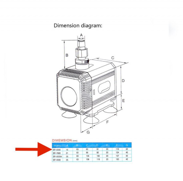 Bomba de Agua Sumergible SP-6000 (Resun) - www.mrpez.com.co